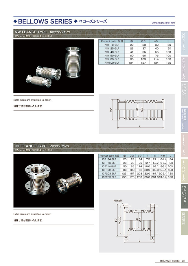 MISUMI Indonesia: Industrial Configurable Components Supply