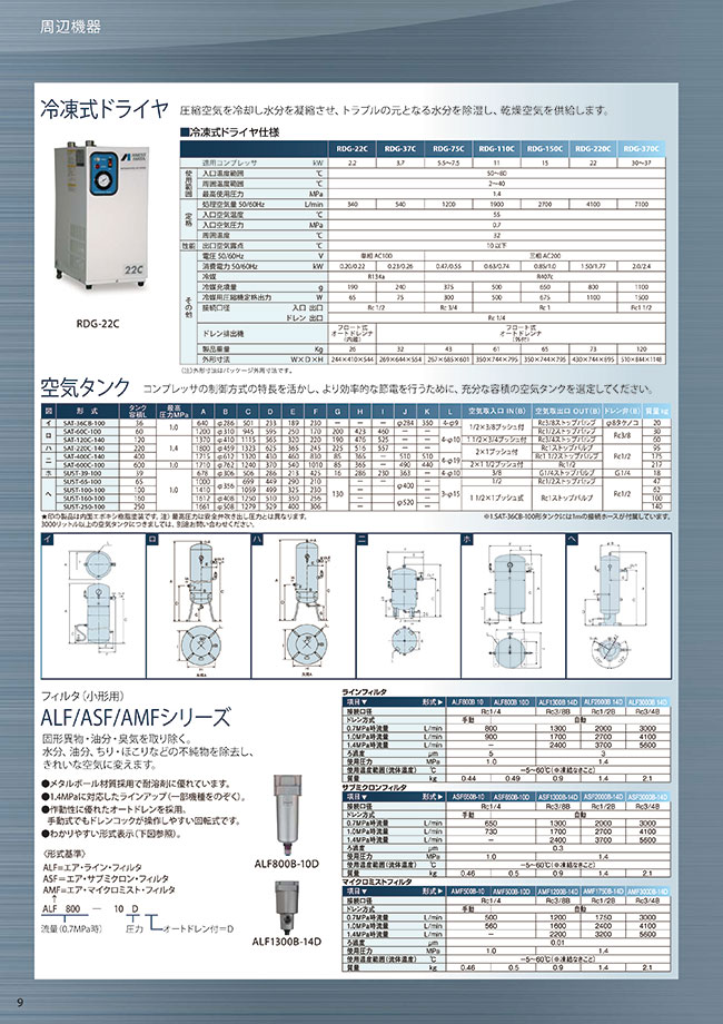 SAT Series Air Tank | ANESTIWATA | MISUMI Indonesia