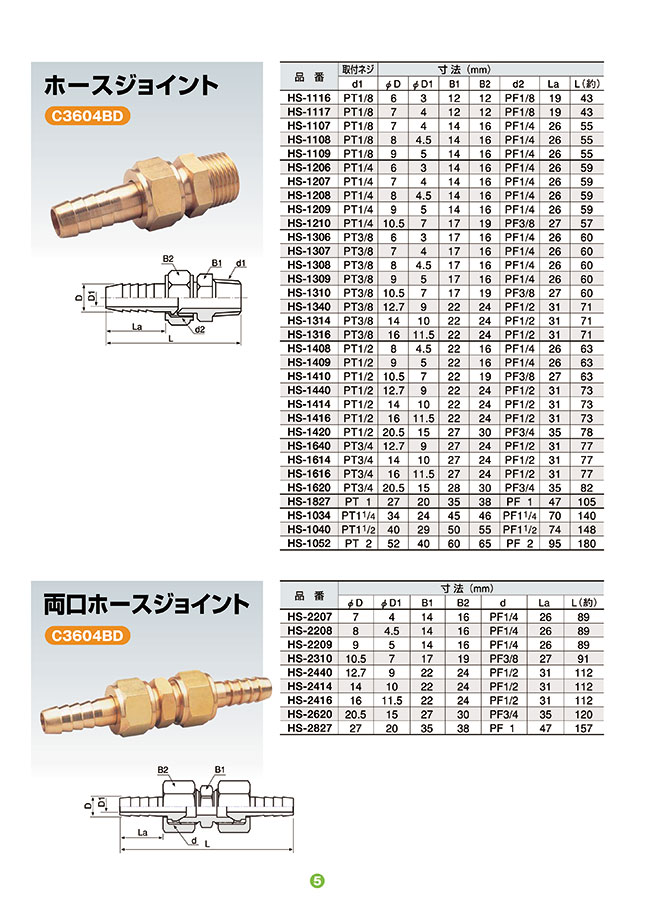 MISUMI Indonesia: Industrial Configurable Components Supply