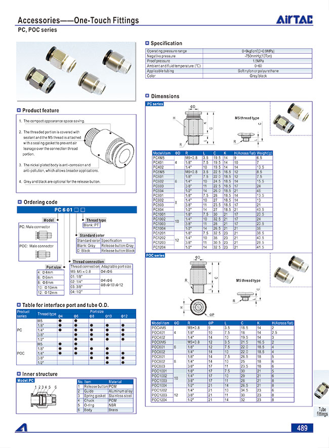MISUMI Indonesia: Industrial Configurable Components Supply