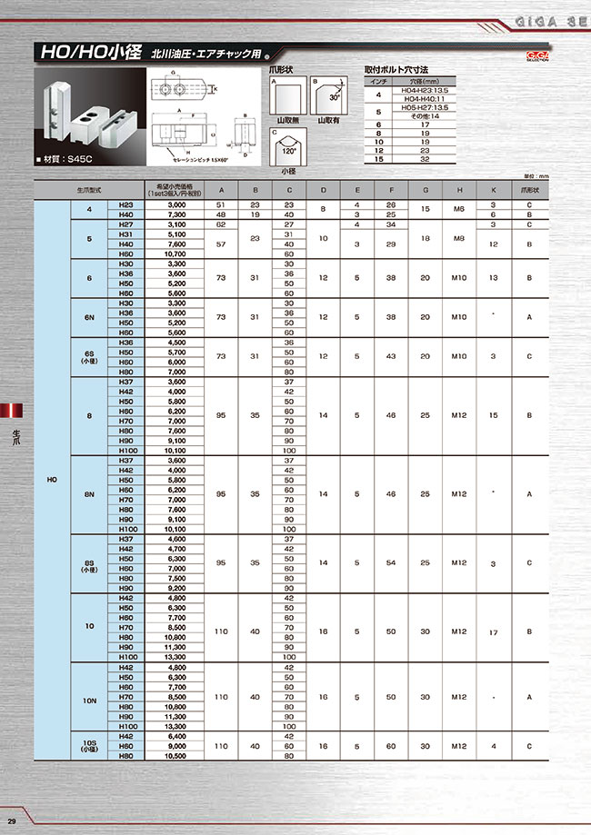 MISUMI Indonesia: Industrial Configurable Components Supply