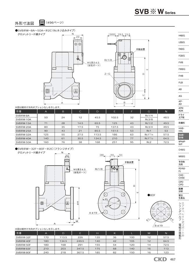 MISUMI Indonesia: Industrial Configurable Components Supply