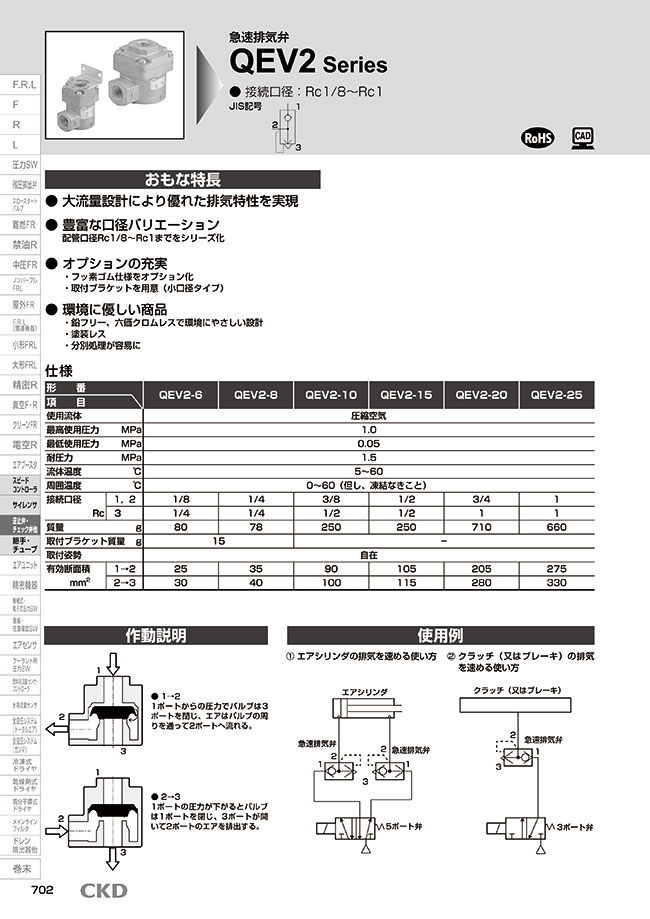 MISUMI Indonesia: Industrial Configurable Components Supply