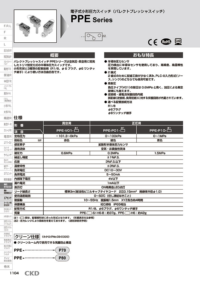 Pneumatic Pressure Switch, Electric Compact Pressure Switch, PPE Series ...