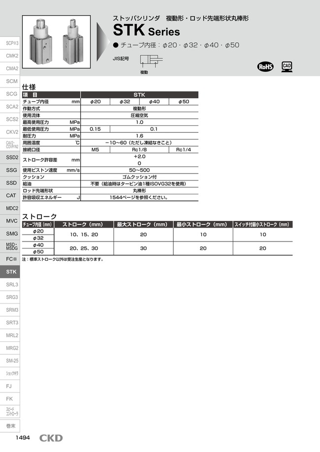 MISUMI Indonesia: Industrial Configurable Components Supply