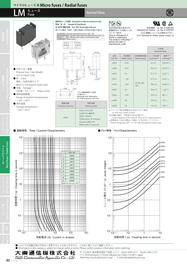 MISUMI Indonesia: Industrial Configurable Components Supply