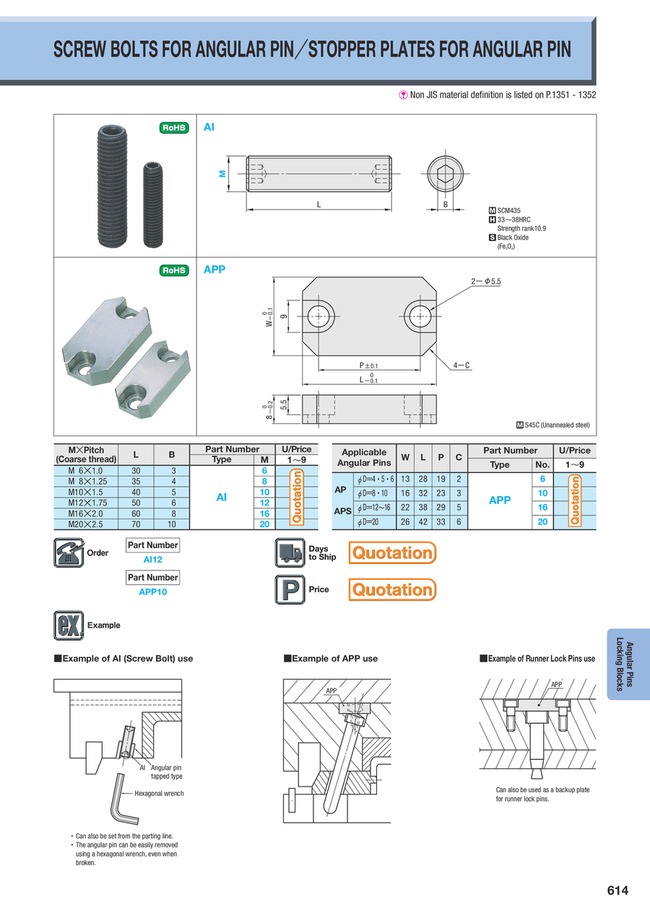 MISUMI Indonesia: Industrial Configurable Components Supply