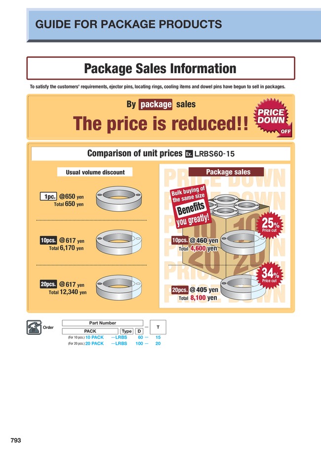 MISUMI Indonesia: Industrial Configurable Components Supply