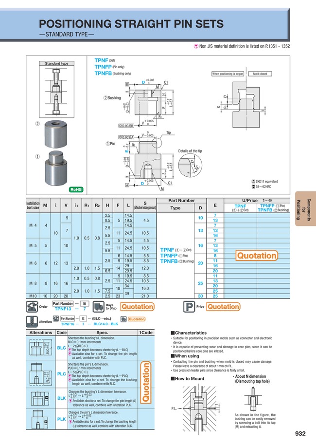 MISUMI Indonesia: Industrial Configurable Components Supply