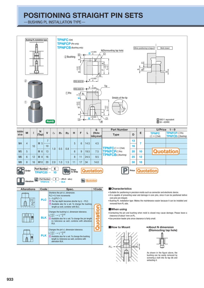 MISUMI Indonesia: Industrial Configurable Components Supply