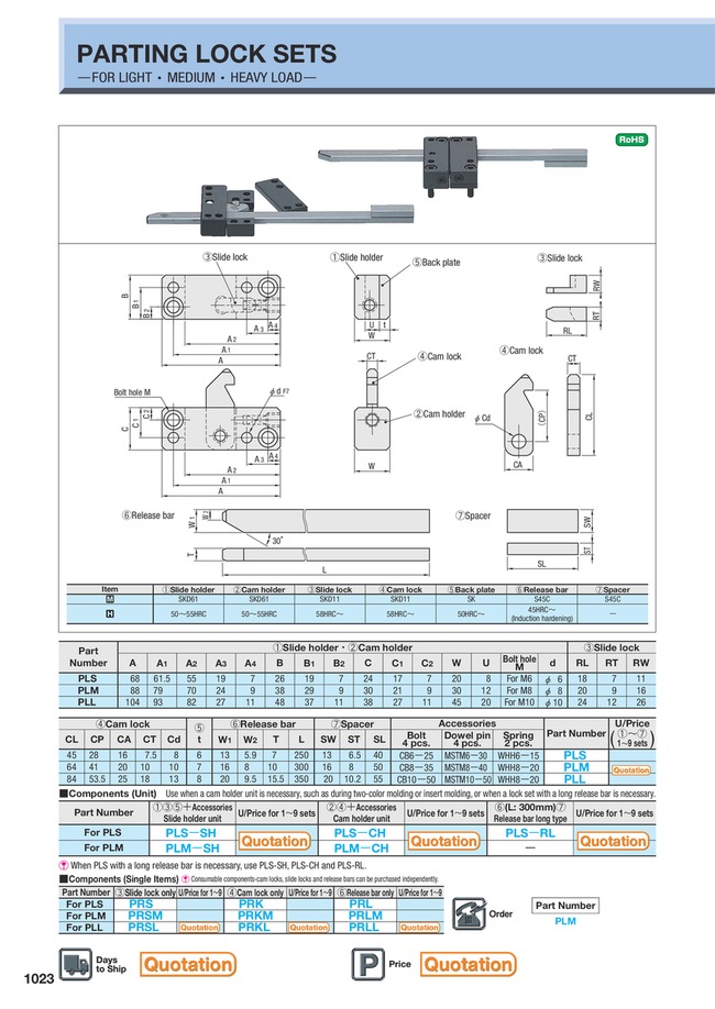 MISUMI Indonesia: Industrial Configurable Components Supply