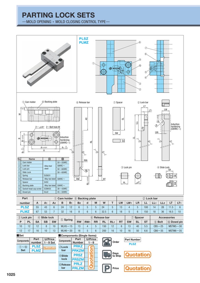 MISUMI Indonesia: Industrial Configurable Components Supply