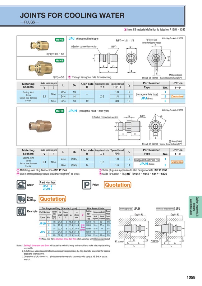 MISUMI Indonesia: Industrial Configurable Components Supply