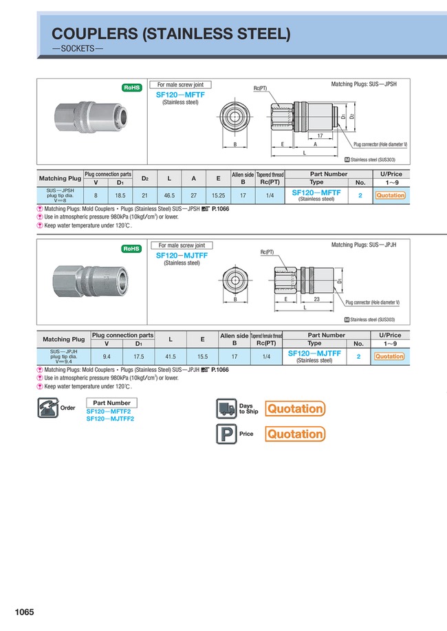 MISUMI Indonesia: Industrial Configurable Components Supply
