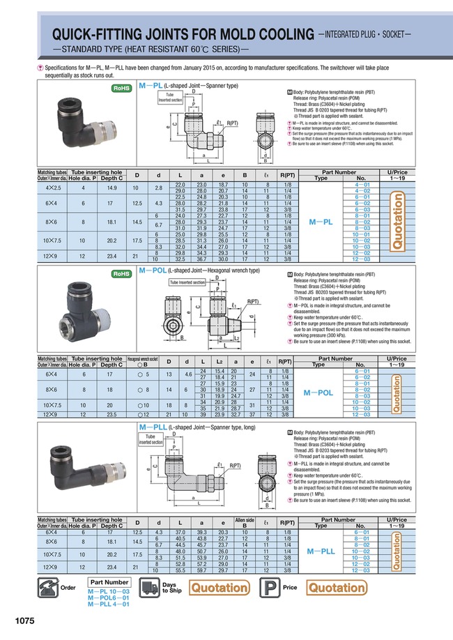 MISUMI Indonesia: Industrial Configurable Components Supply