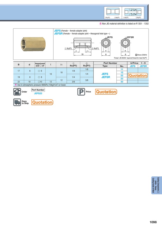 MISUMI Indonesia: Industrial Configurable Components Supply