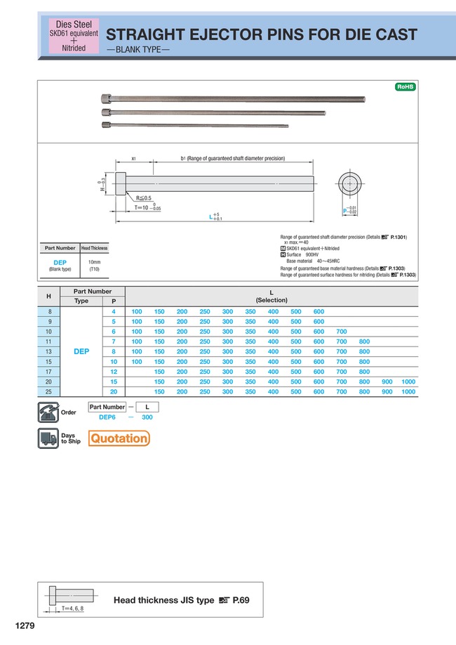 Straight Ejector Pins For Die Cast -Die Steel SKD61+Nitrided/Blank Type ...