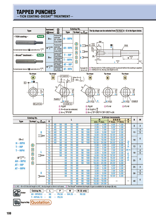 MISUMI Indonesia: Industrial Configurable Components Supply