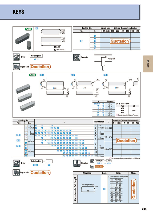 MISUMI Indonesia: Industrial Configurable Components Supply