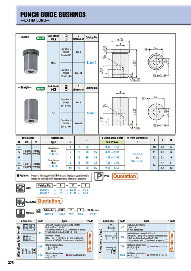 MISUMI Indonesia: Industrial Configurable Components Supply