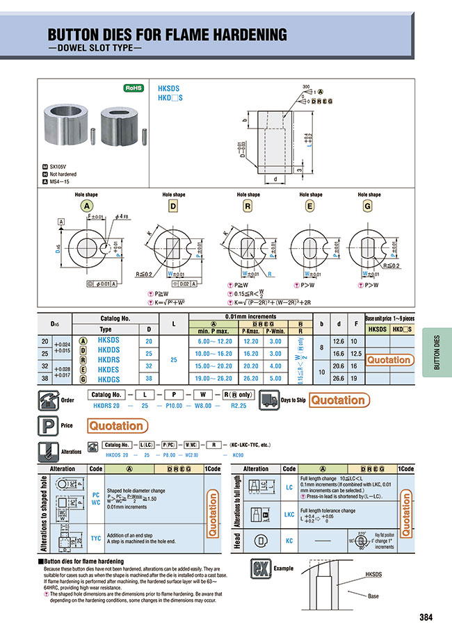 MISUMI Indonesia: Industrial Configurable Components Supply