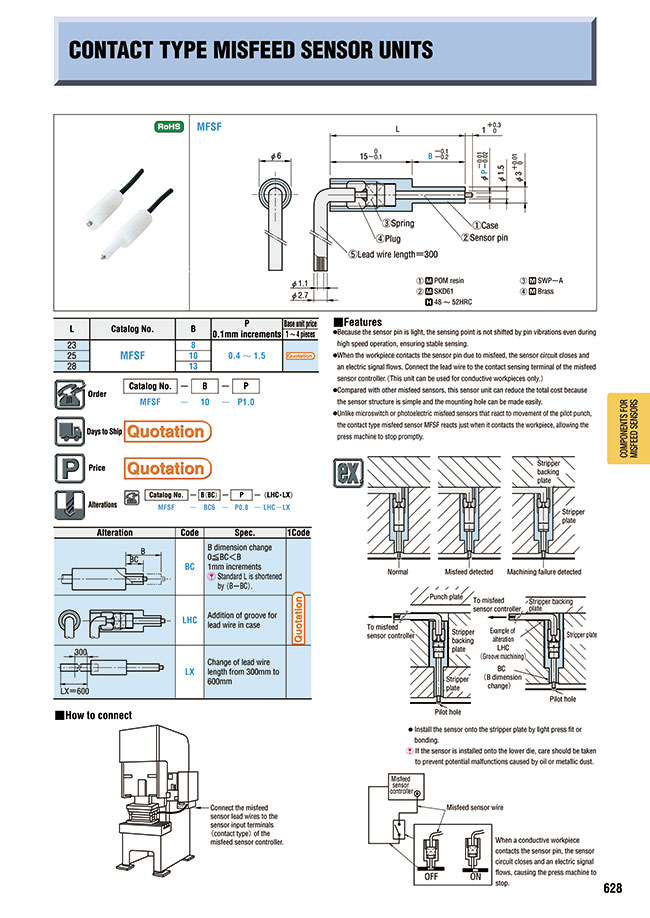 MISUMI Indonesia: Industrial Configurable Components Supply