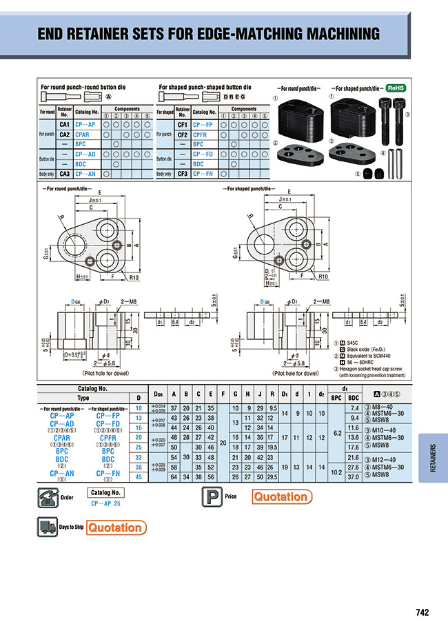 MISUMI Indonesia: Industrial Configurable Components Supply