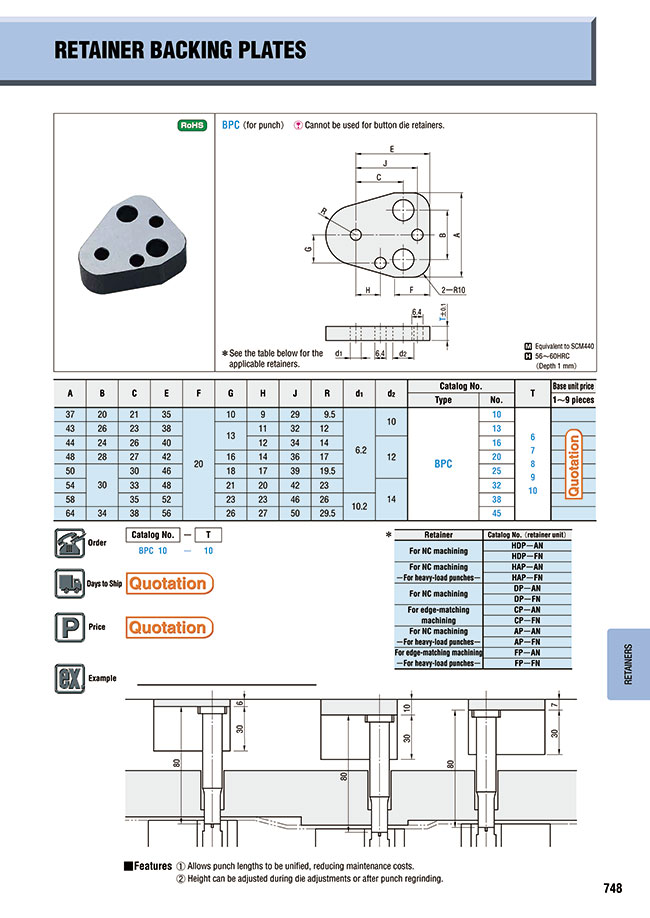 MISUMI Indonesia: Industrial Configurable Components Supply