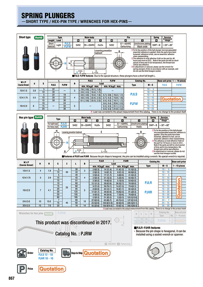 MISUMI Indonesia: Industrial Configurable Components Supply