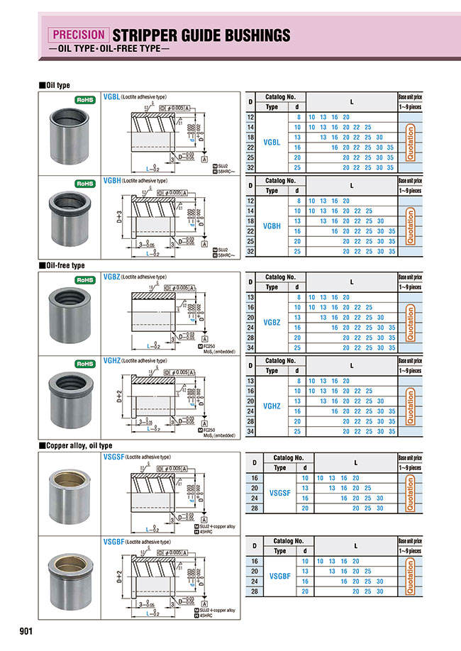 MISUMI Indonesia: Industrial Configurable Components Supply