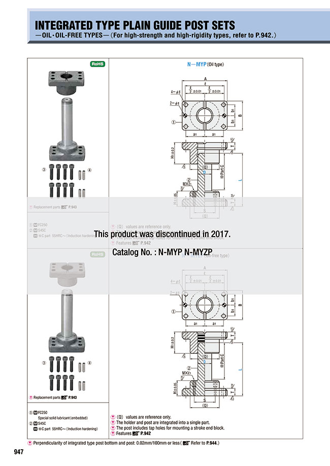 MISUMI Indonesia: Industrial Configurable Components Supply