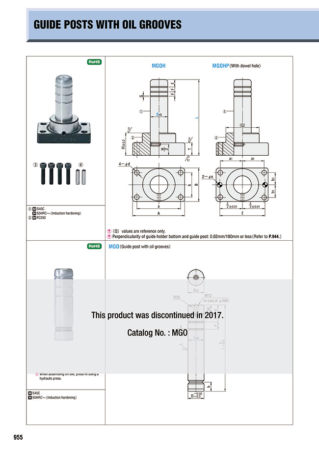 MISUMI Indonesia: Industrial Configurable Components Supply