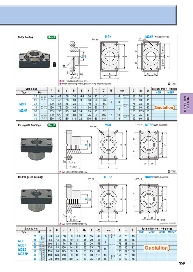 MISUMI Indonesia: Industrial Configurable Components Supply