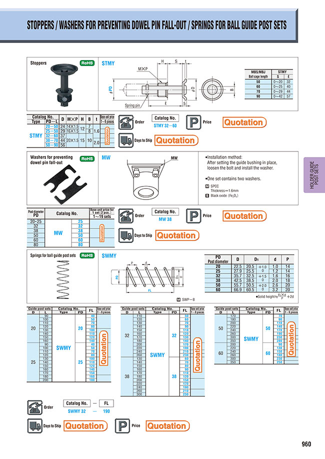 MISUMI Indonesia: Industrial Configurable Components Supply