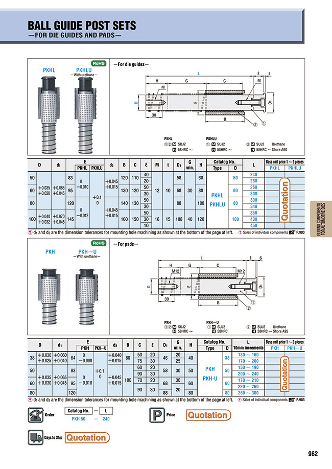 MISUMI Indonesia: Industrial Configurable Components Supply