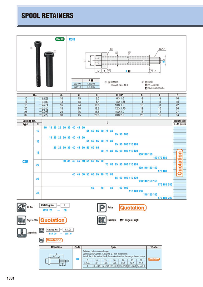 MISUMI Indonesia: Industrial Configurable Components Supply