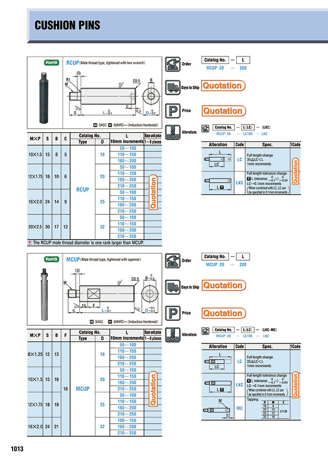 MISUMI Indonesia: Industrial Configurable Components Supply