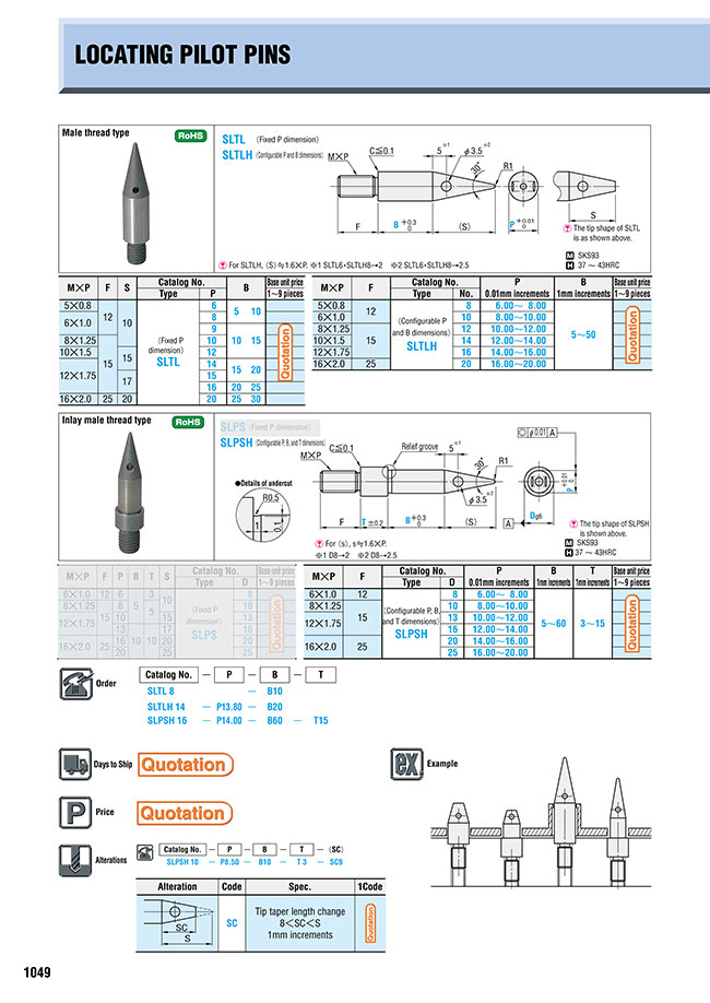 MISUMI Indonesia: Industrial Configurable Components Supply