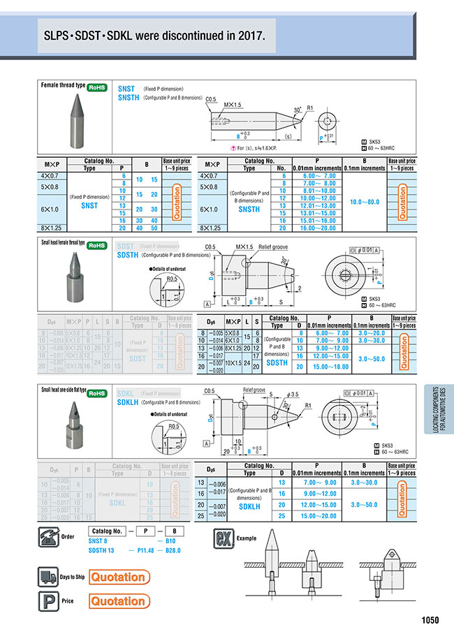 MISUMI Indonesia: Industrial Configurable Components Supply