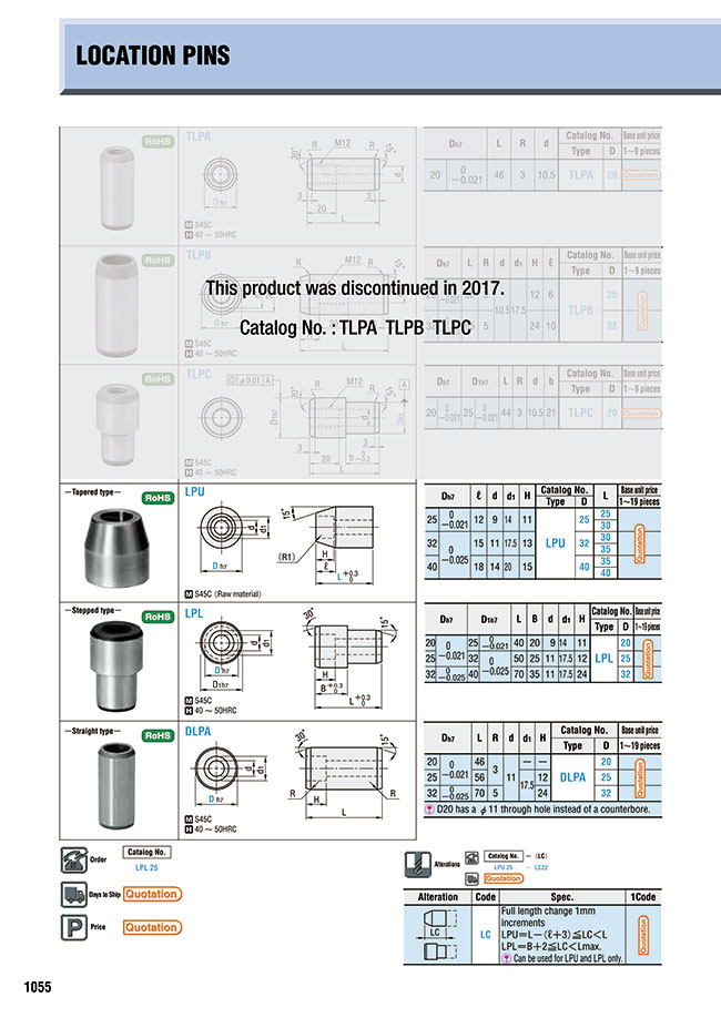 MISUMI Indonesia: Industrial Configurable Components Supply