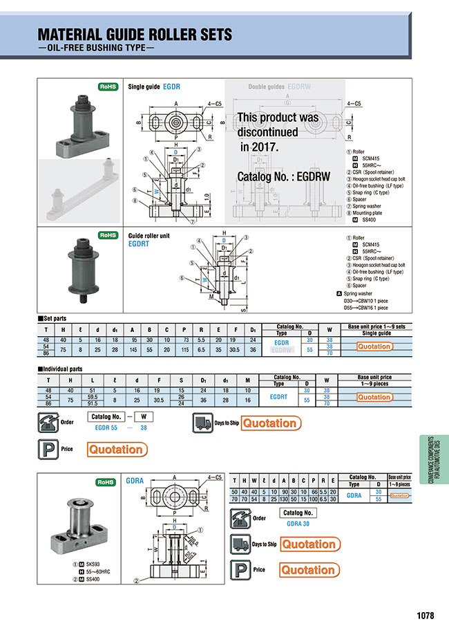 MISUMI Indonesia: Industrial Configurable Components Supply