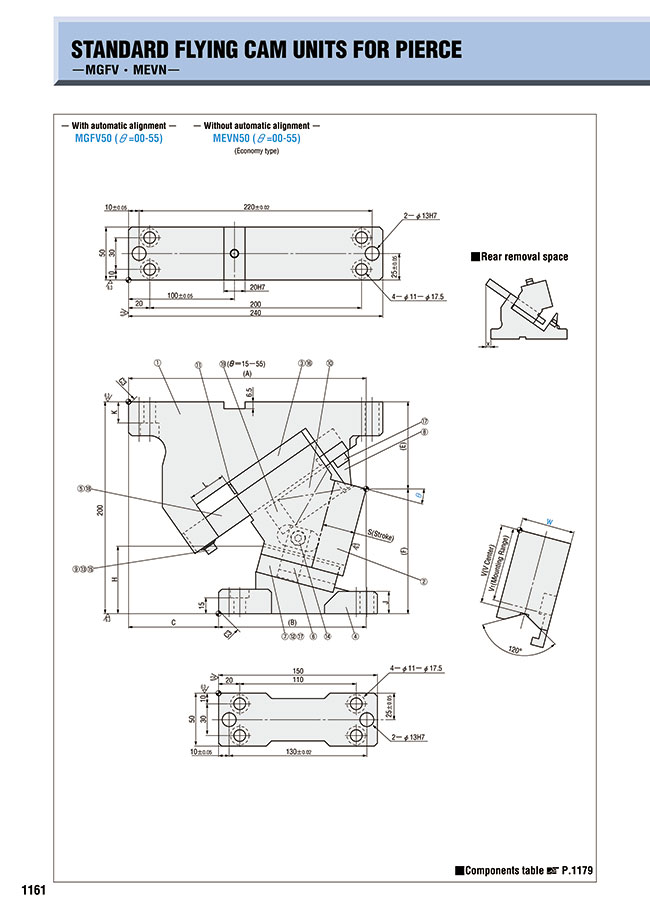 MISUMI Indonesia: Industrial Configurable Components Supply