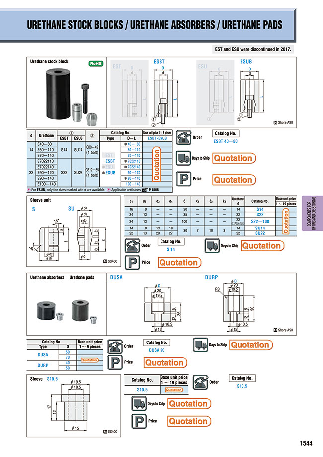 MISUMI Indonesia: Industrial Configurable Components Supply