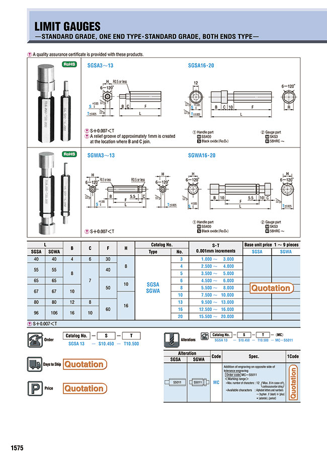 MISUMI Indonesia: Industrial Configurable Components Supply