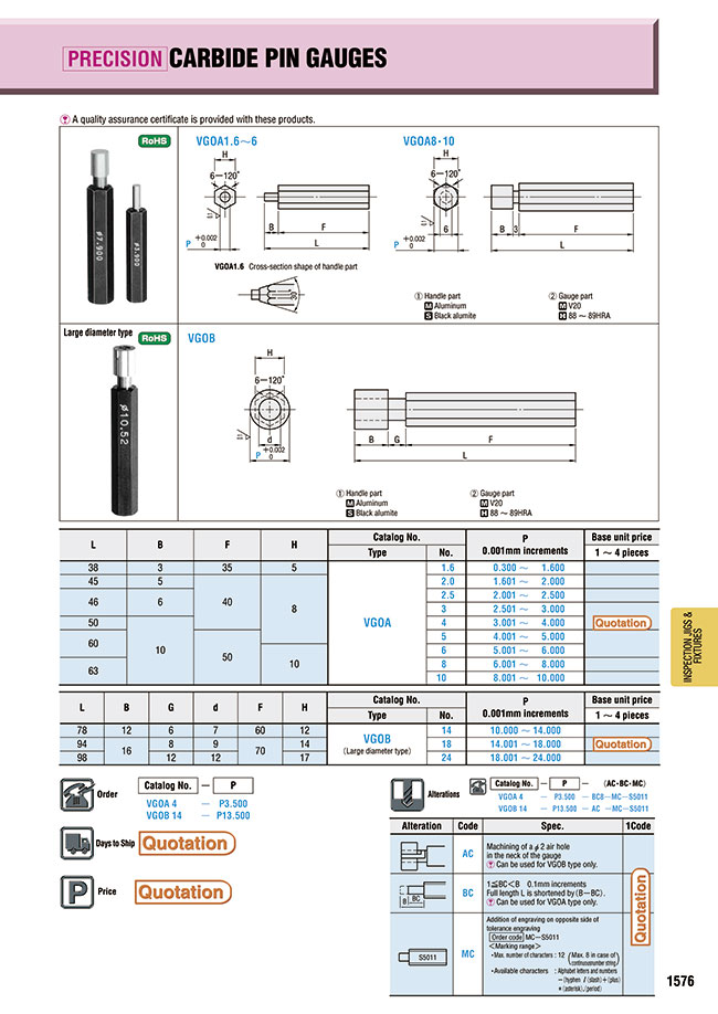 MISUMI Indonesia: Industrial Configurable Components Supply