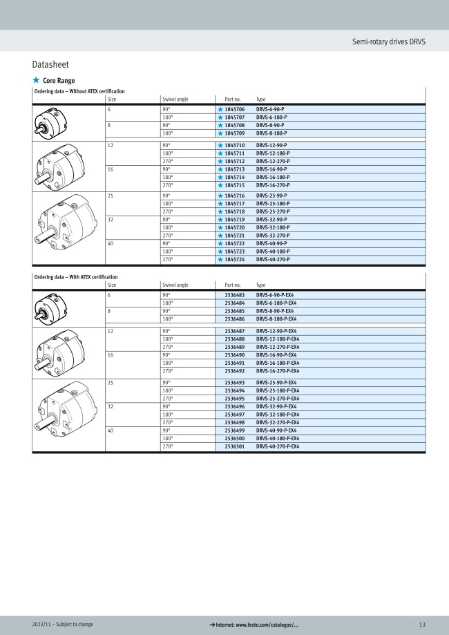 MISUMI Indonesia: Industrial Configurable Components Supply