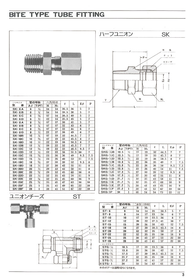 MISUMI Indonesia: Industrial Configurable Components Supply