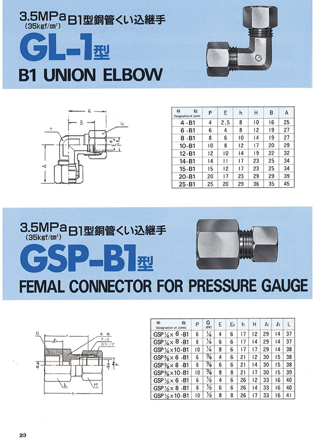 MISUMI Indonesia: Industrial Configurable Components Supply