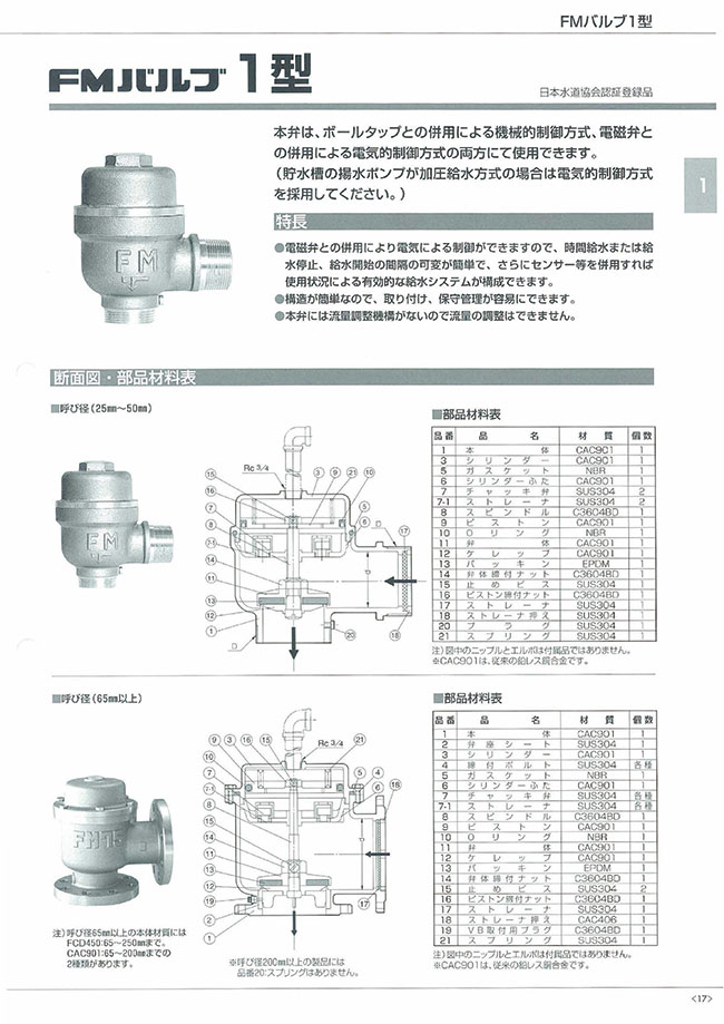 FM Valve Type 1 | FMVALVE | MISUMI Indonesia