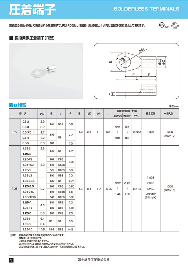 MISUMI Indonesia: Industrial Configurable Components Supply